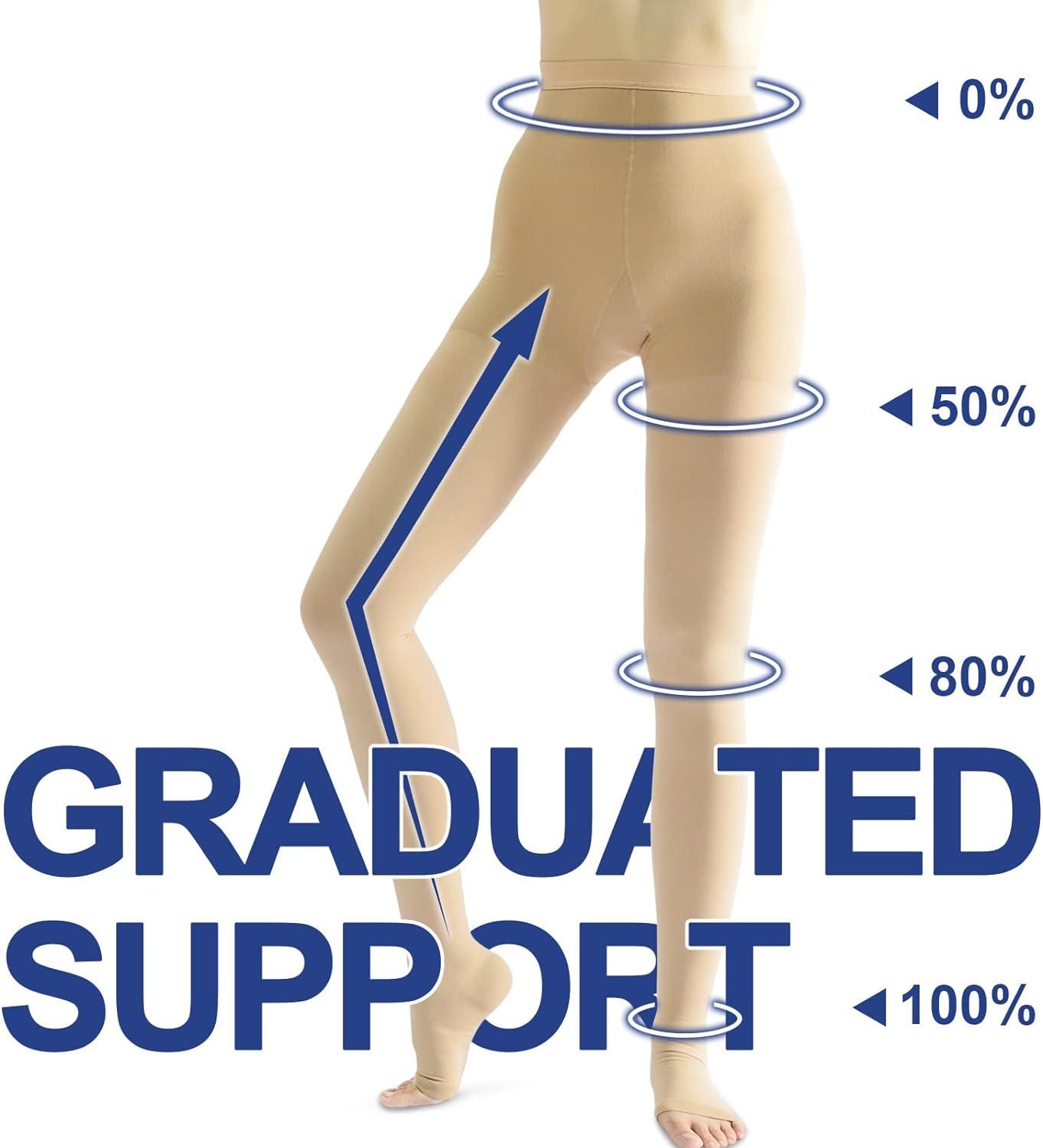 Beister Class 2 Medical Compression Tights - Open Toe Thigh High ...