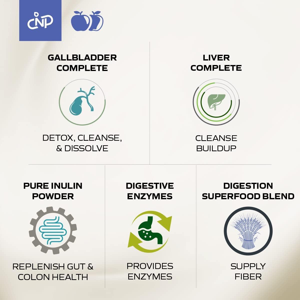 Digestion & Gut Health Bundle - Natural Complete Cleanse for Detox ...