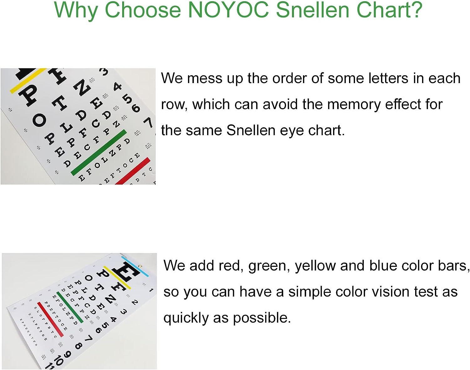 Upgraded 22x11 Plastic Low Vision Eye Chart for Eye Exams - 20 Feet ...