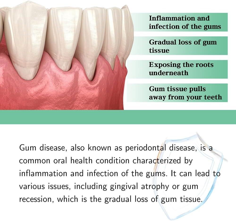 Lovilds Gum Regrowth Drops - Restore & Revitalize Gums | Promote ...