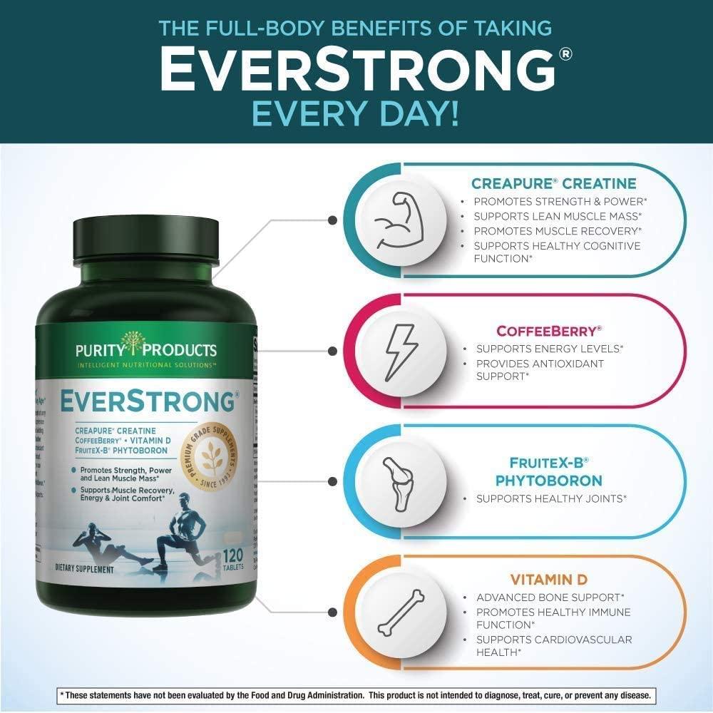 EverStrong Muscle Matrix Blend with Creapure Creatine, Boron ...