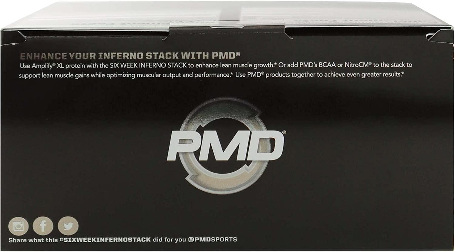 PMD Sports Six Week Inferno Stack: Maximum Strength Fat Burner and CLA ...
