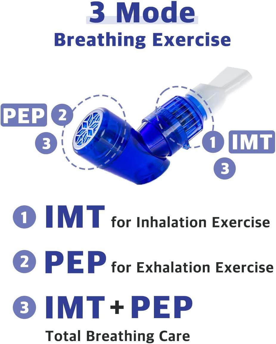 Bigbreathe V-PEP/IMT Respiratory Muscle Strengthening Device ...