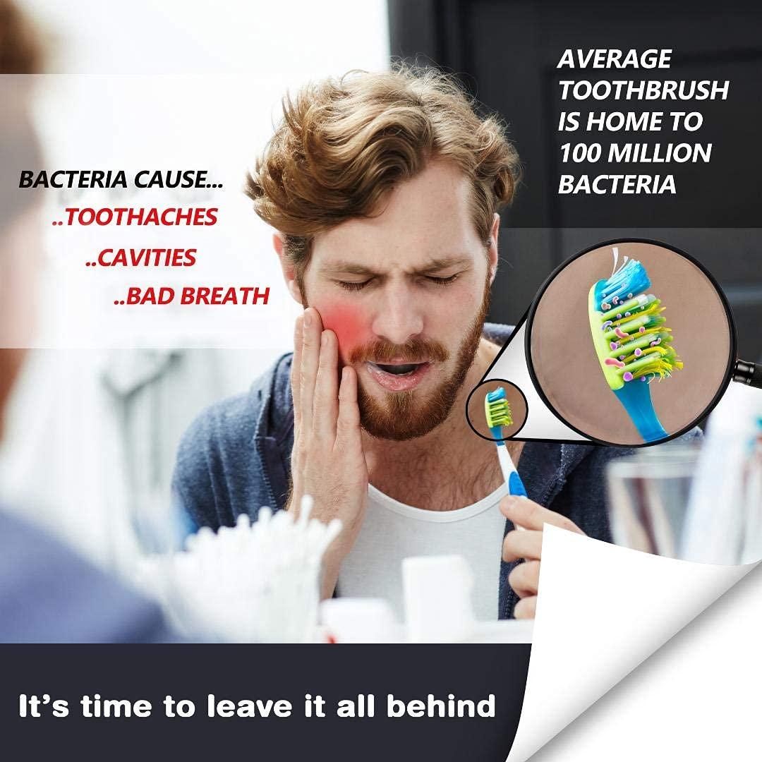 UV Toothbrush Sanitizer - Fits All Toothbrushes - Home and Travel ...