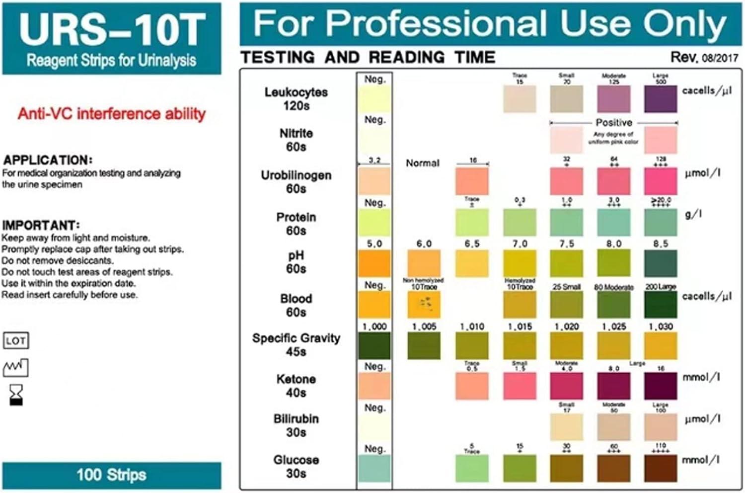 100 Urine Ketone Test Paper Strips - Keto Urinalysis for Blood Sugar ...
