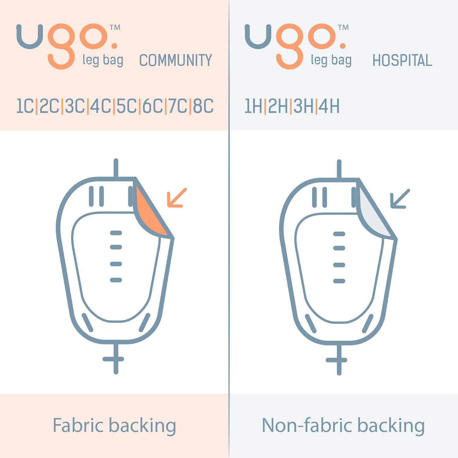 Buy Ugo's Leg Pockets for Urinary Drainage - T & Lever-Shaped Catheter ...