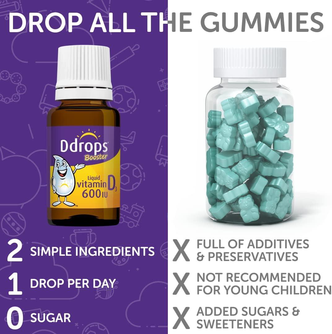 Ddrops 600 IU Booster 5mL - Vitamin D Supplement | Buy Now with Express ...