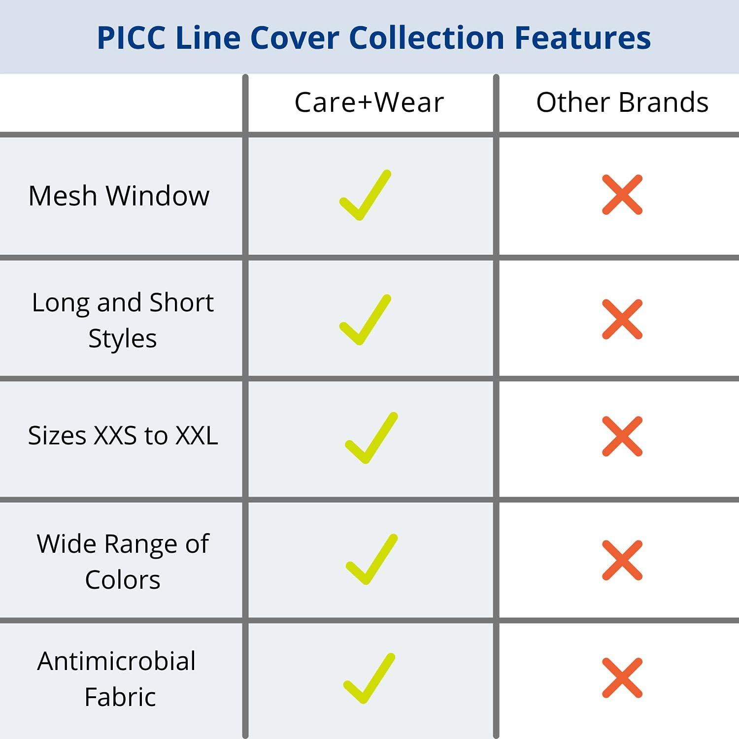 Care+Wear Classic PICC Line Cover - Breathable & Secure Upper Arm ...