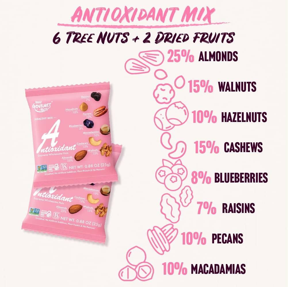 Daily Gourmet Nuts - Antioxidant Mix | Healthy Trail Mix Individual ...