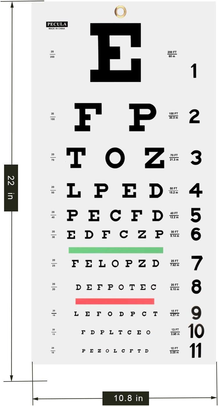 PECULA Eye Chart - Snellen Eye Chart for Eye Exams - 20ft Distance ...