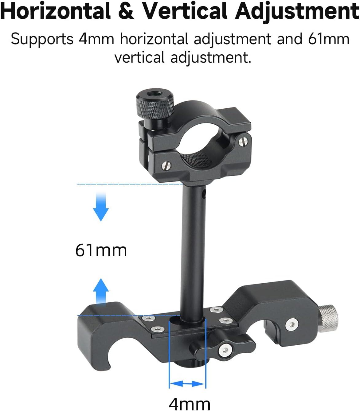Nitze Macro Probe Lens Support for Laowa 24mm f/14 2X Macro Probe Lens ...