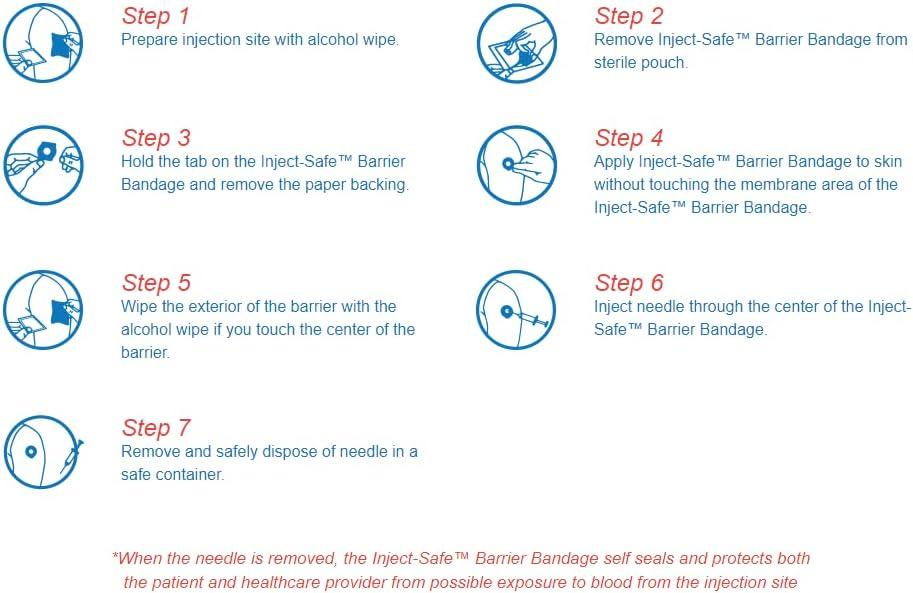 Inject-Safe Barrier Bandage | Self-Sealing Adhesive Bandage for Skin ...
