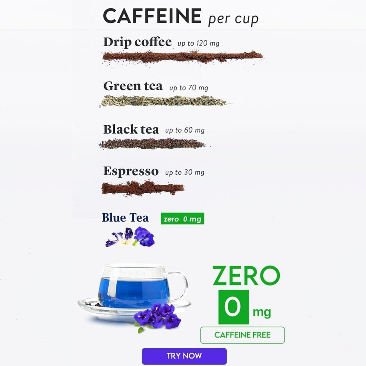 BLUE TEA - Shankhpushpi Flower - 30 Pyramid Tea Bags | For Food Iced ...