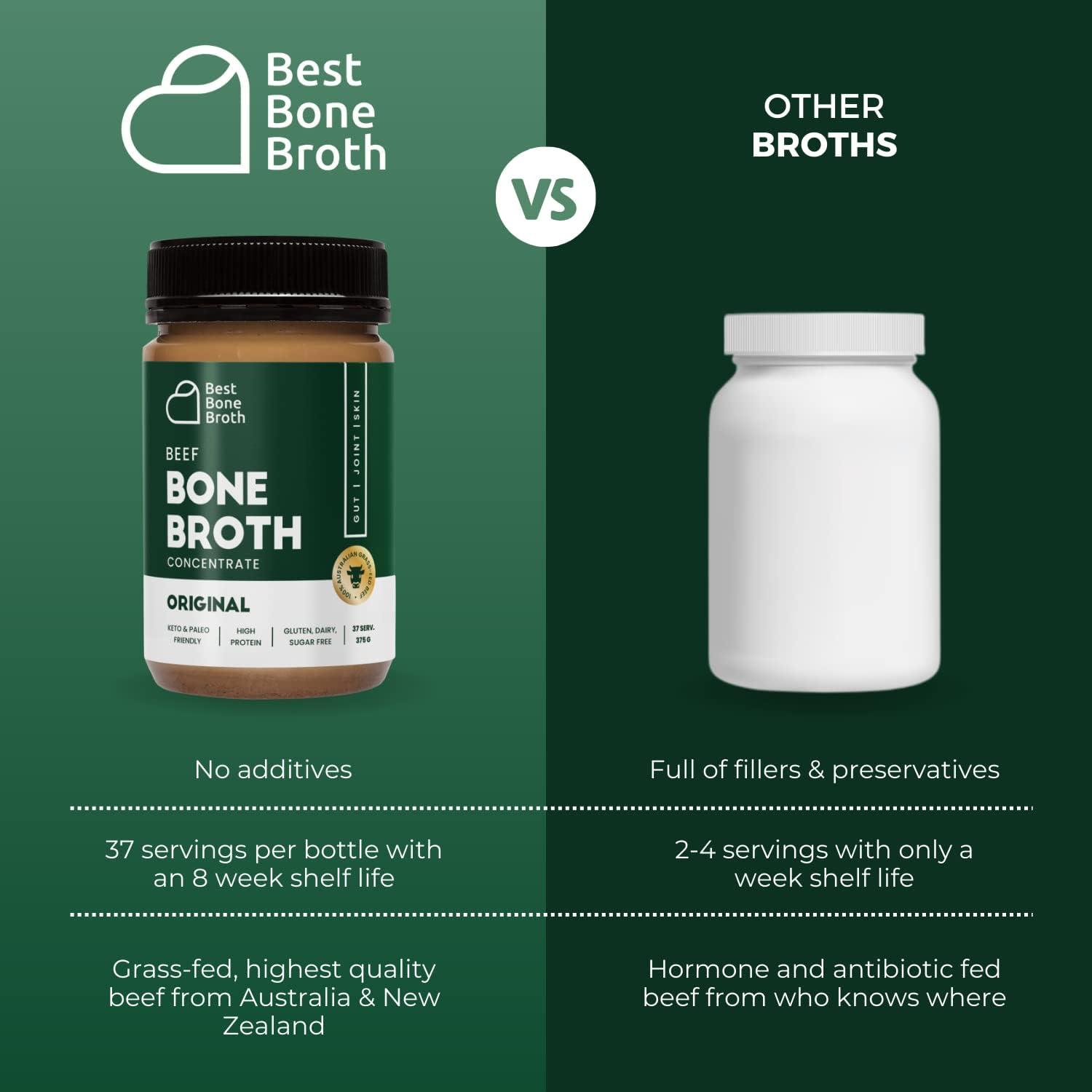 Premium Beef Bone Broth Concentrate - Grass Fed, Pasture-Raised Cattle ...