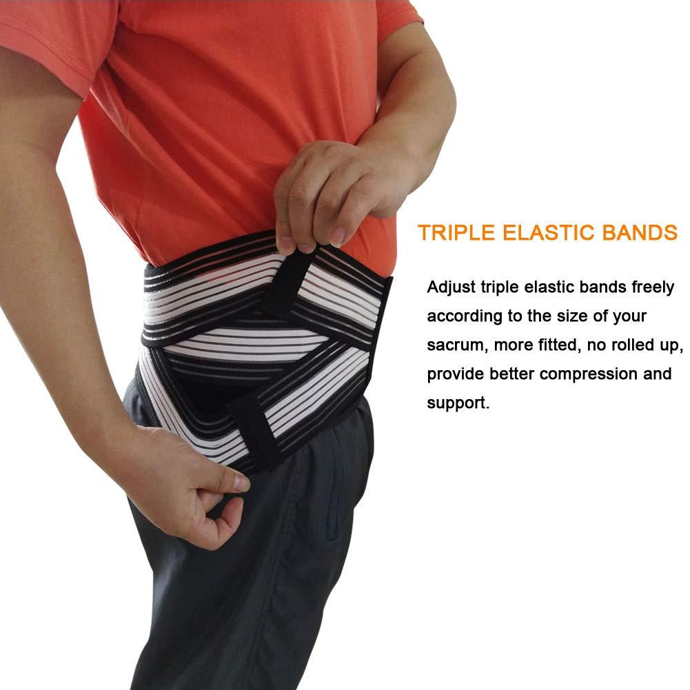 Avaneeny Sacroiliac Hip Belt - Sciatica & Lower Back Pain Relief for ...