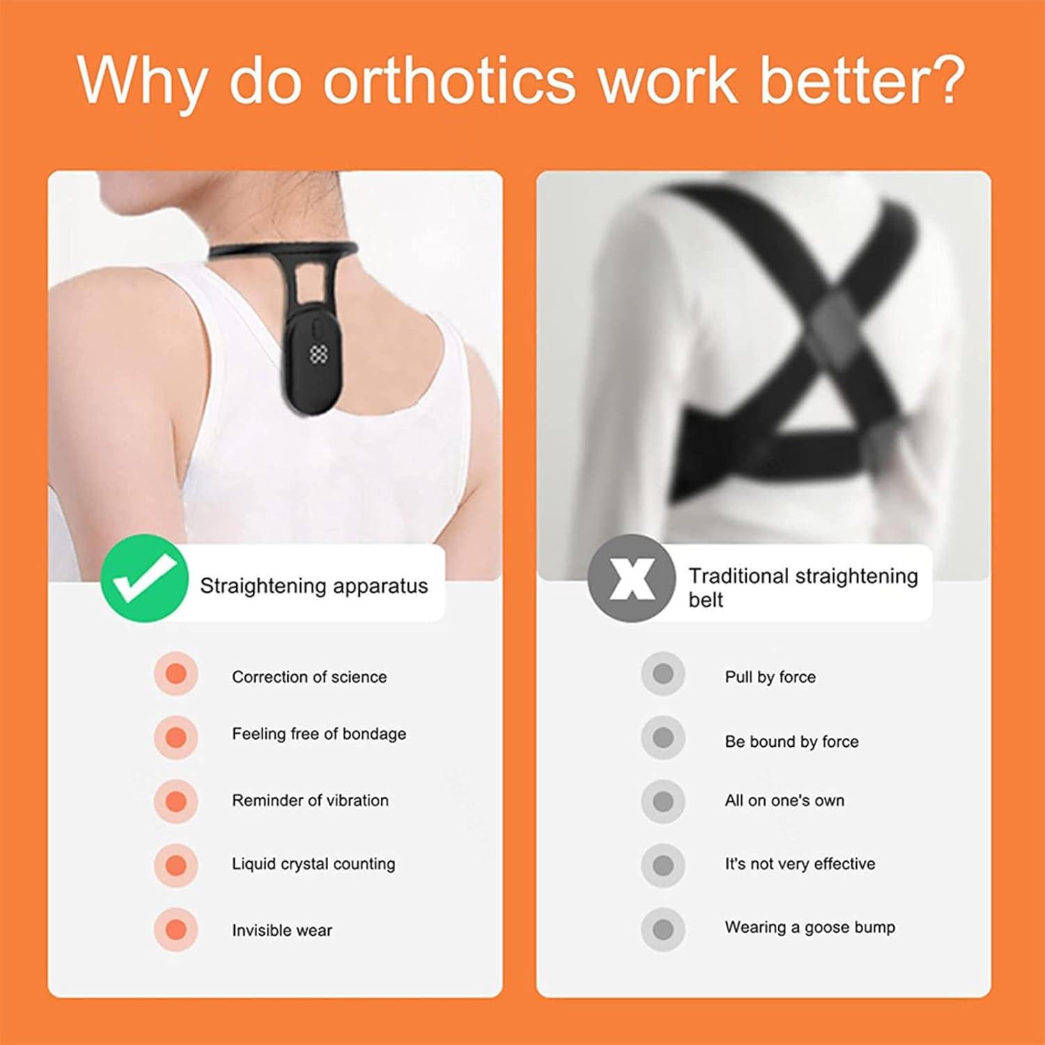 Smart Posture Corrector Backmedic Posture Reminder Posture Corrector ...