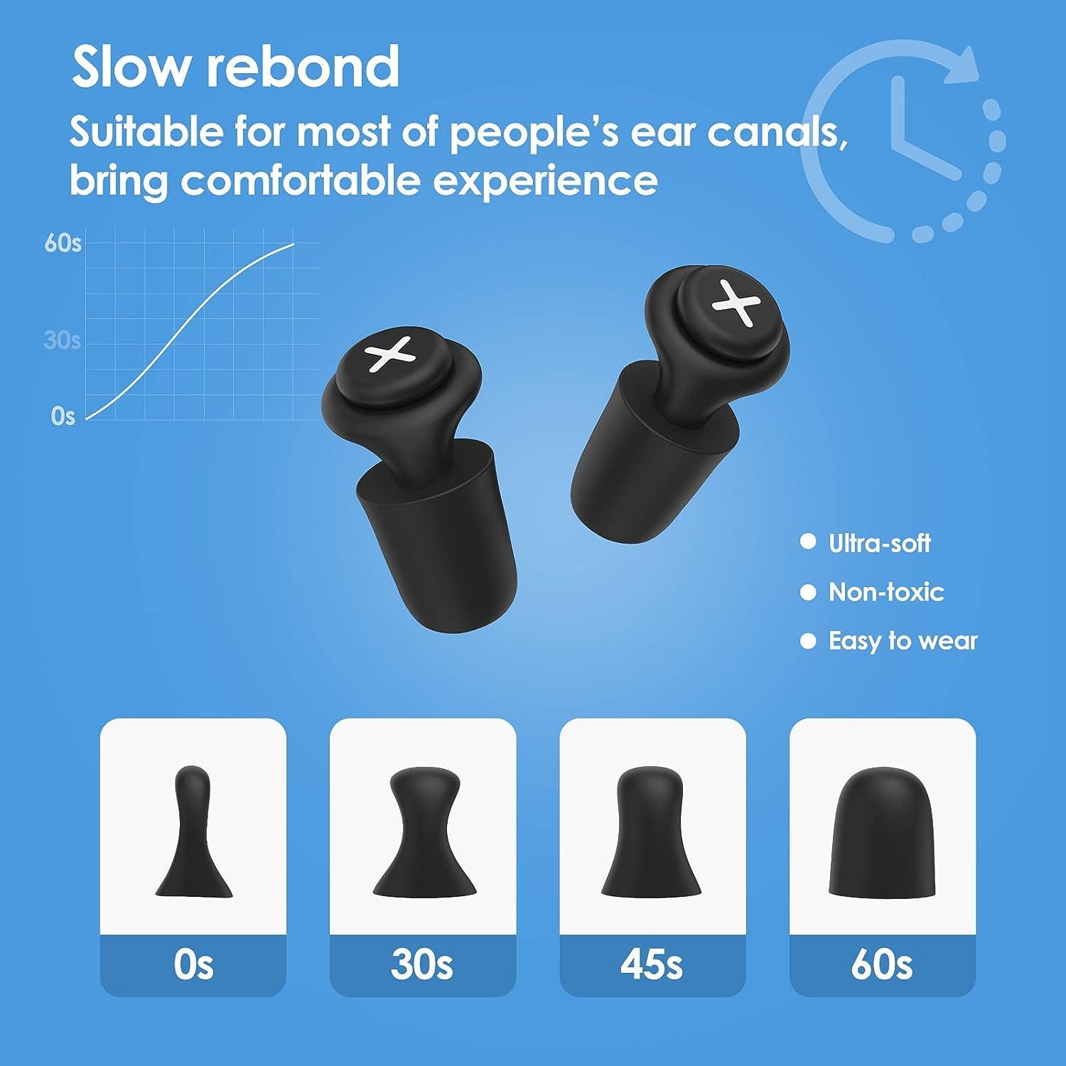 Beszeith Soft Foam Ear Plugs - Noise Reduction & Hearing Protection for ...
