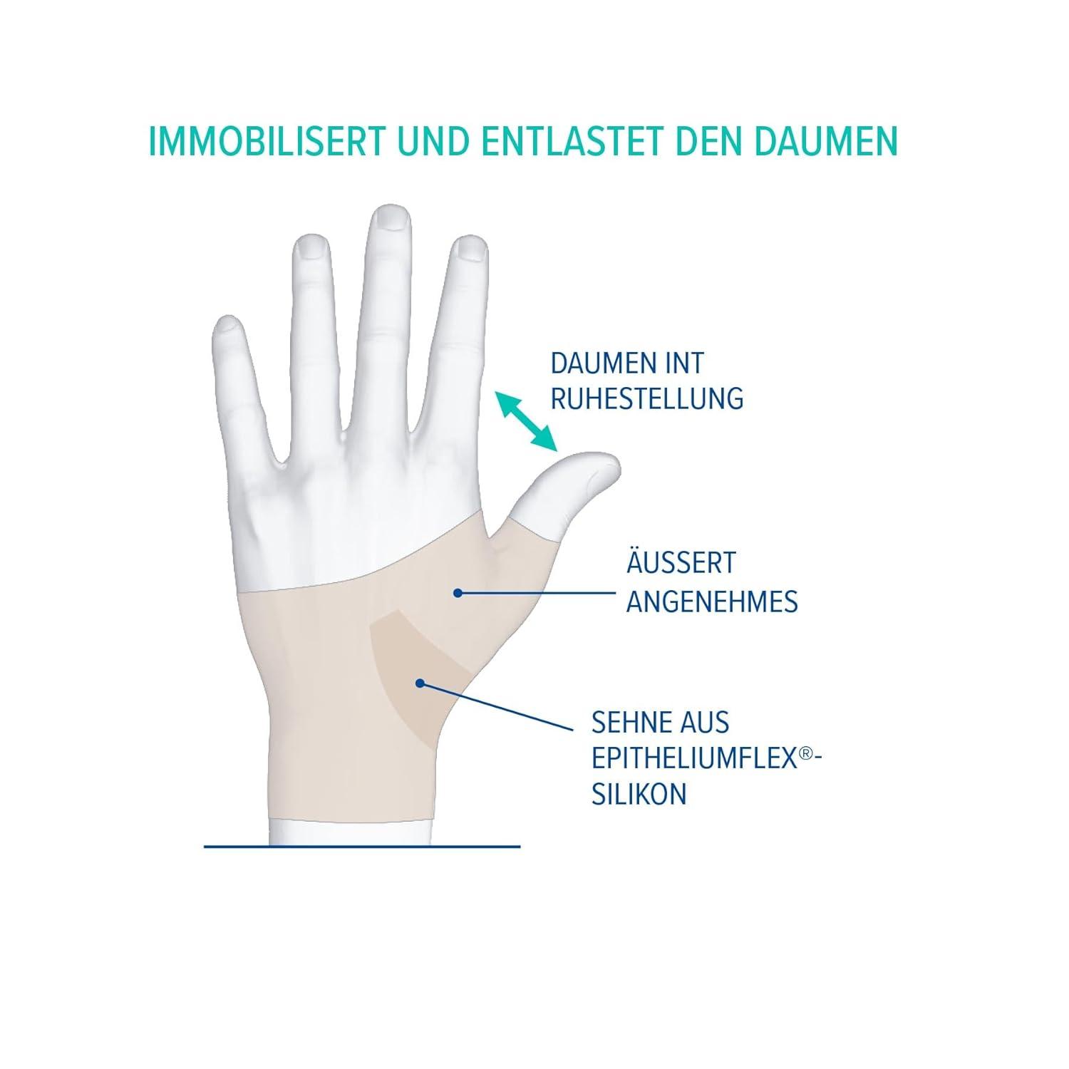 Epity Flexible Thumb Orthosis | Relief for Arthrosis & Rhizarthrosis ...