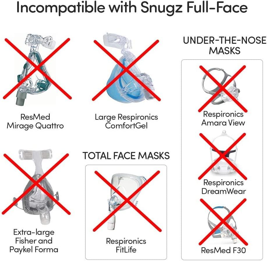 Snugz CPAP Mask Liners - Machine Washable - Pack of 2 - Lasts 90 Days ...