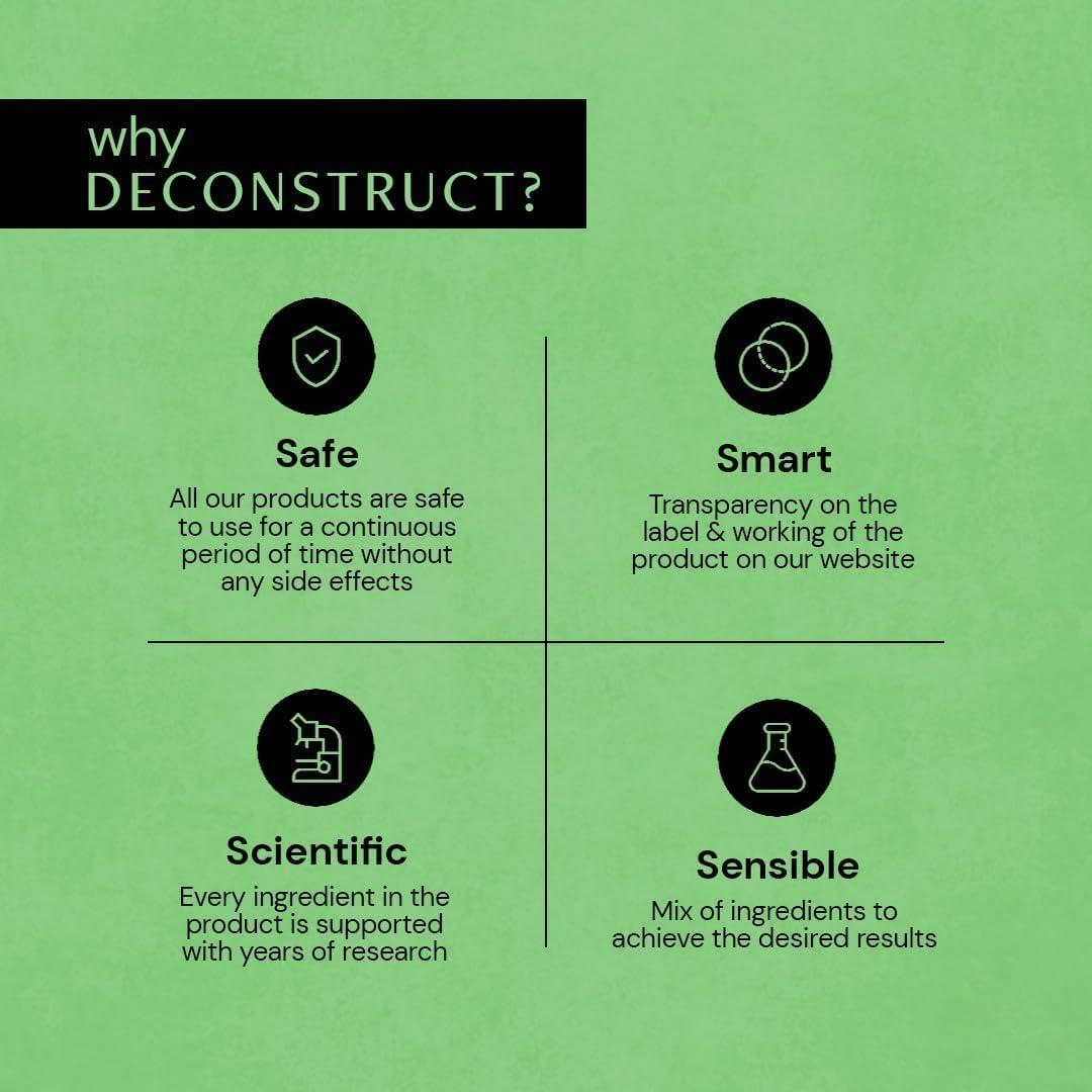 Decon.struct Salicylic Acid Body Wash - 1% Salicylic Acid & 2% Glycolic ...