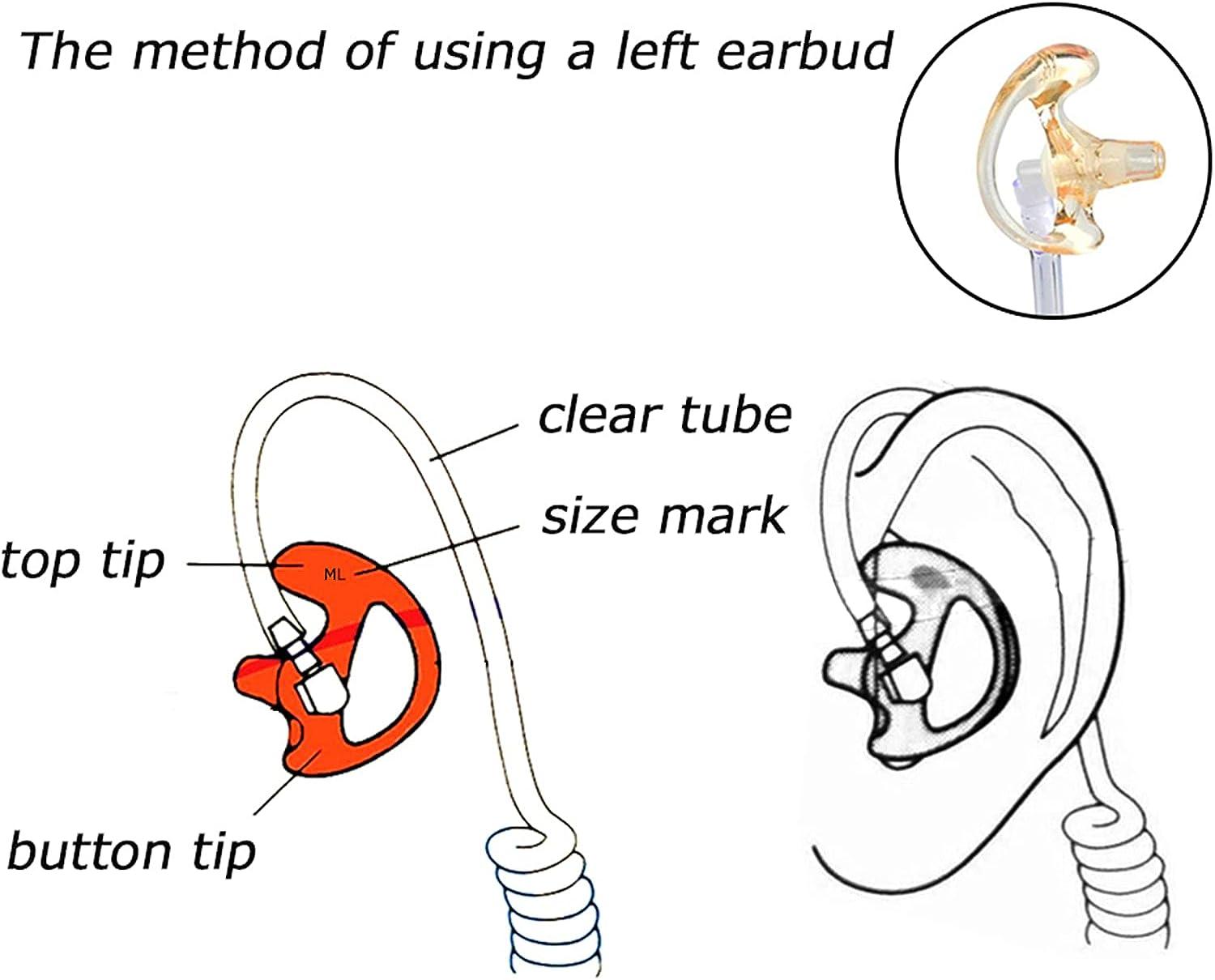 3.5mm Listen Only Surveillance Covert Earpiece for Motorola Radios ...