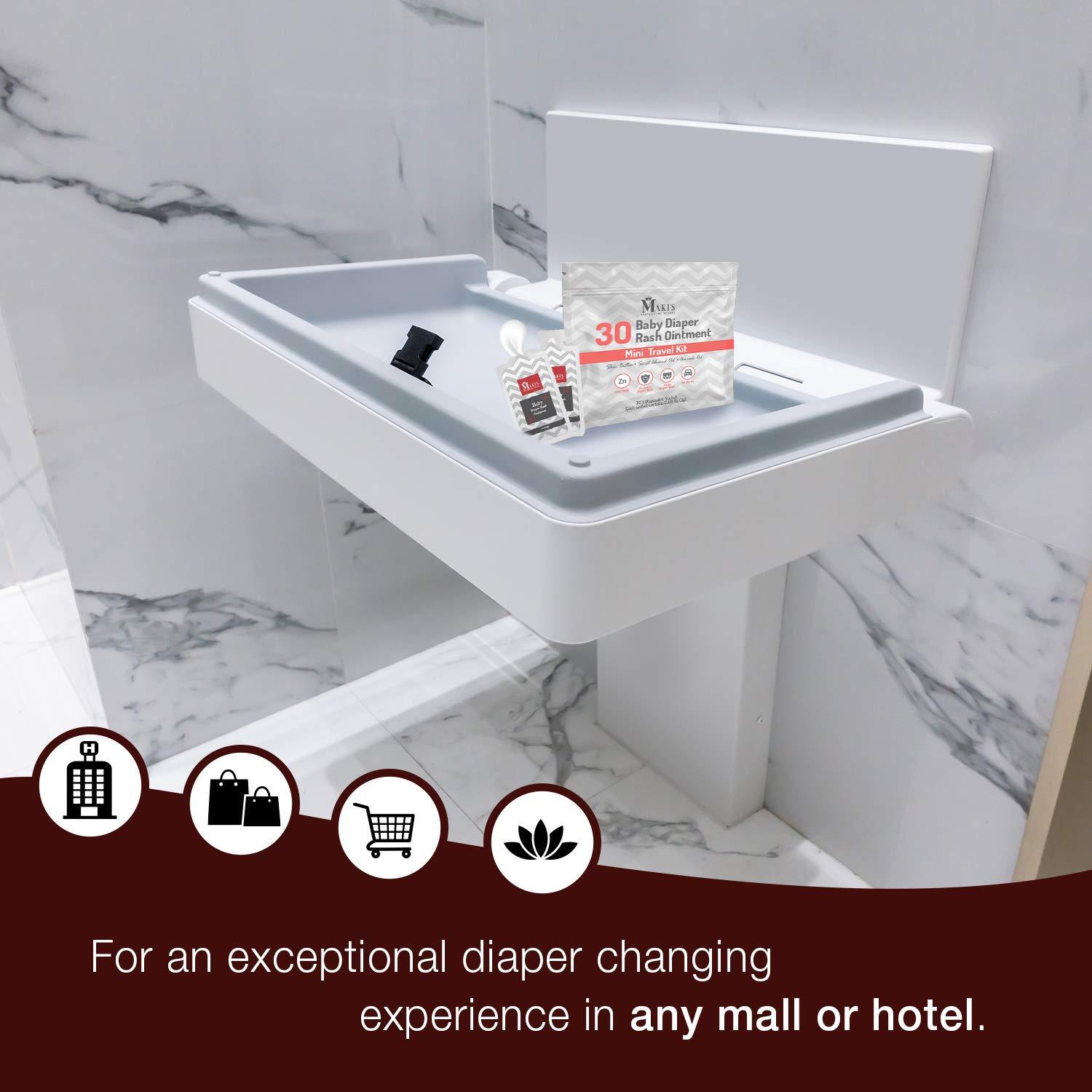 10 Travel Size Diaper Rash Cream Packets - Gentle Treatment ...