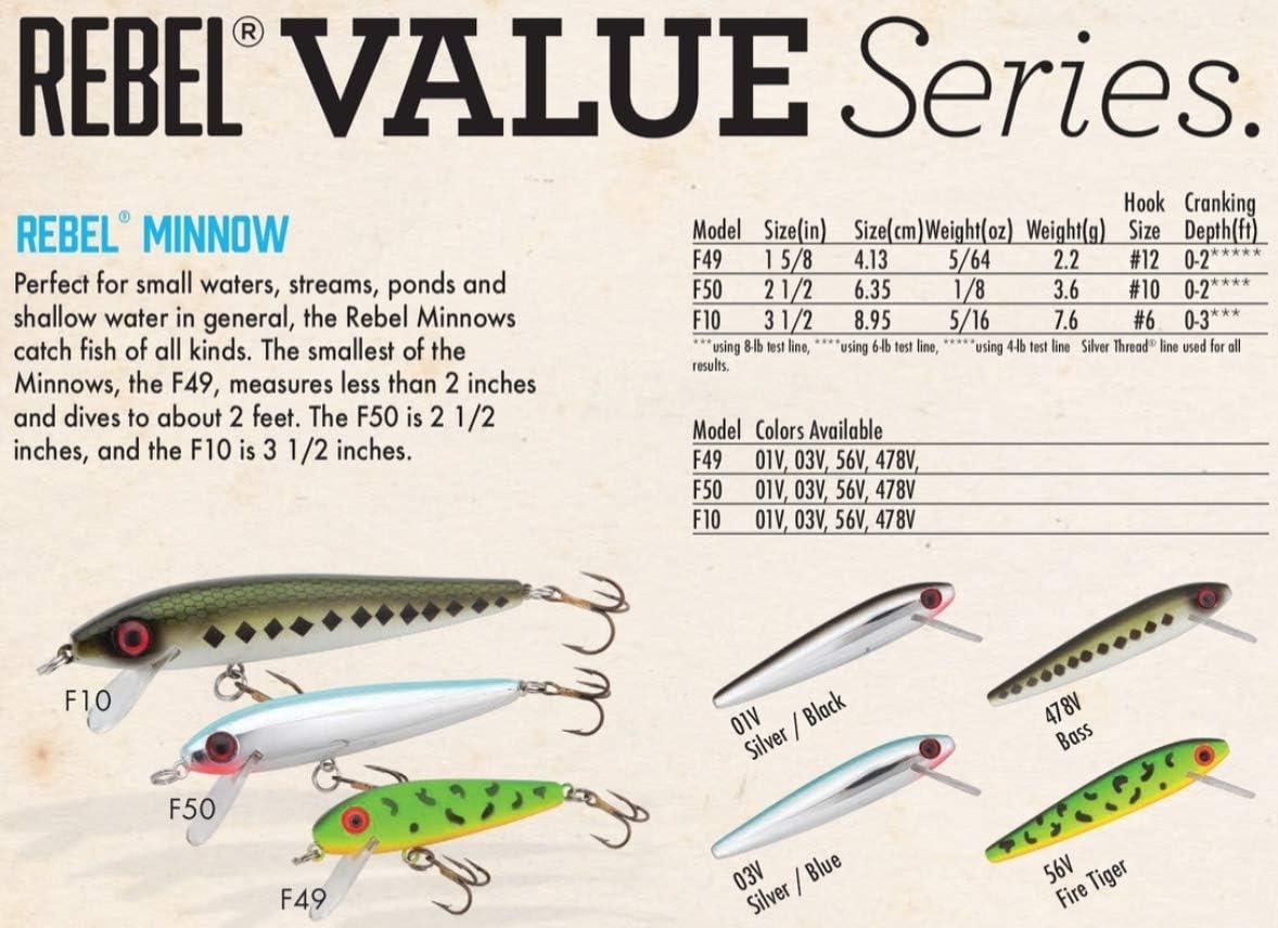 Rebel Lures Value Series Minnow Crankbait - Shallow Water Fishing Lure ...