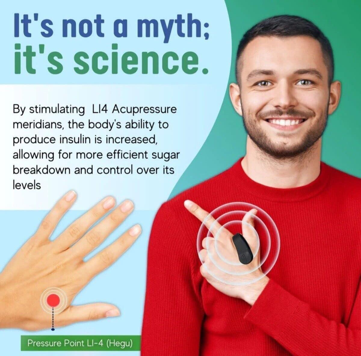 Buy Sugar Control Li4 Acupressure Point Clip - L14 Pressure Point ...