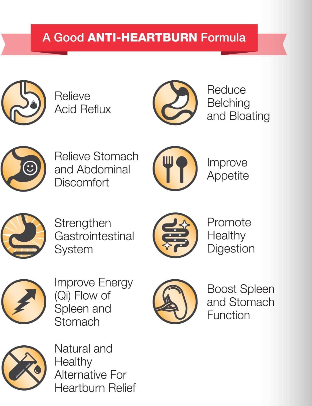 LAC GASTRORX Relief (120 Vegicaps) - Anti-Heartburn Formula | Buy Now ...