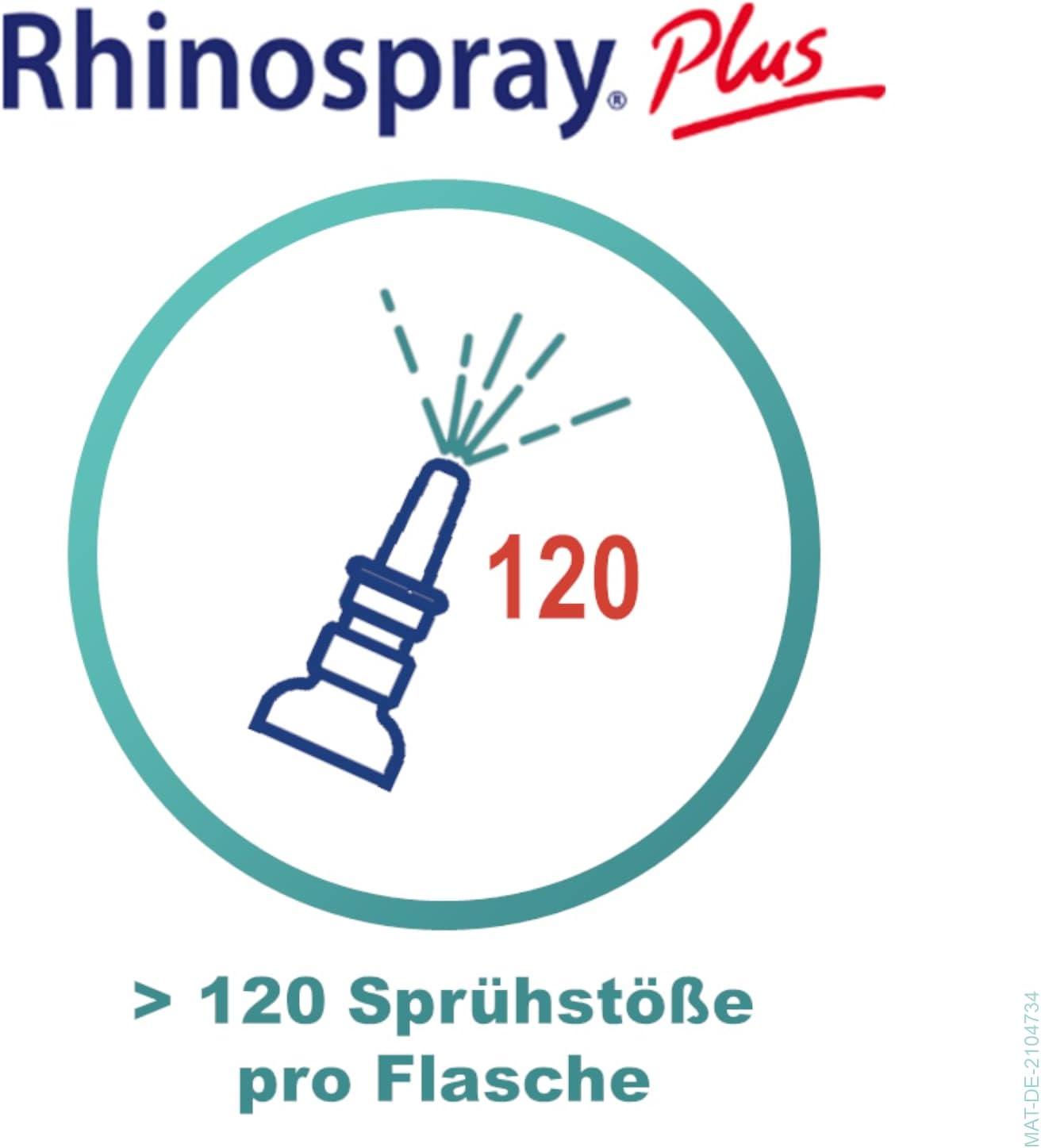 Rhinospray Plus - Instant Relief for Runny Nose & Sinus Inflammation ...