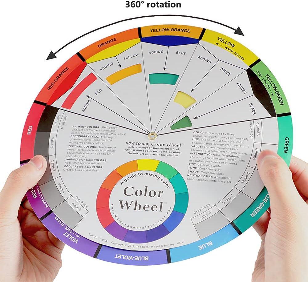 3 Pieces Creative Color Wheel for Art Class & Makeup Blending Board - 9 ...