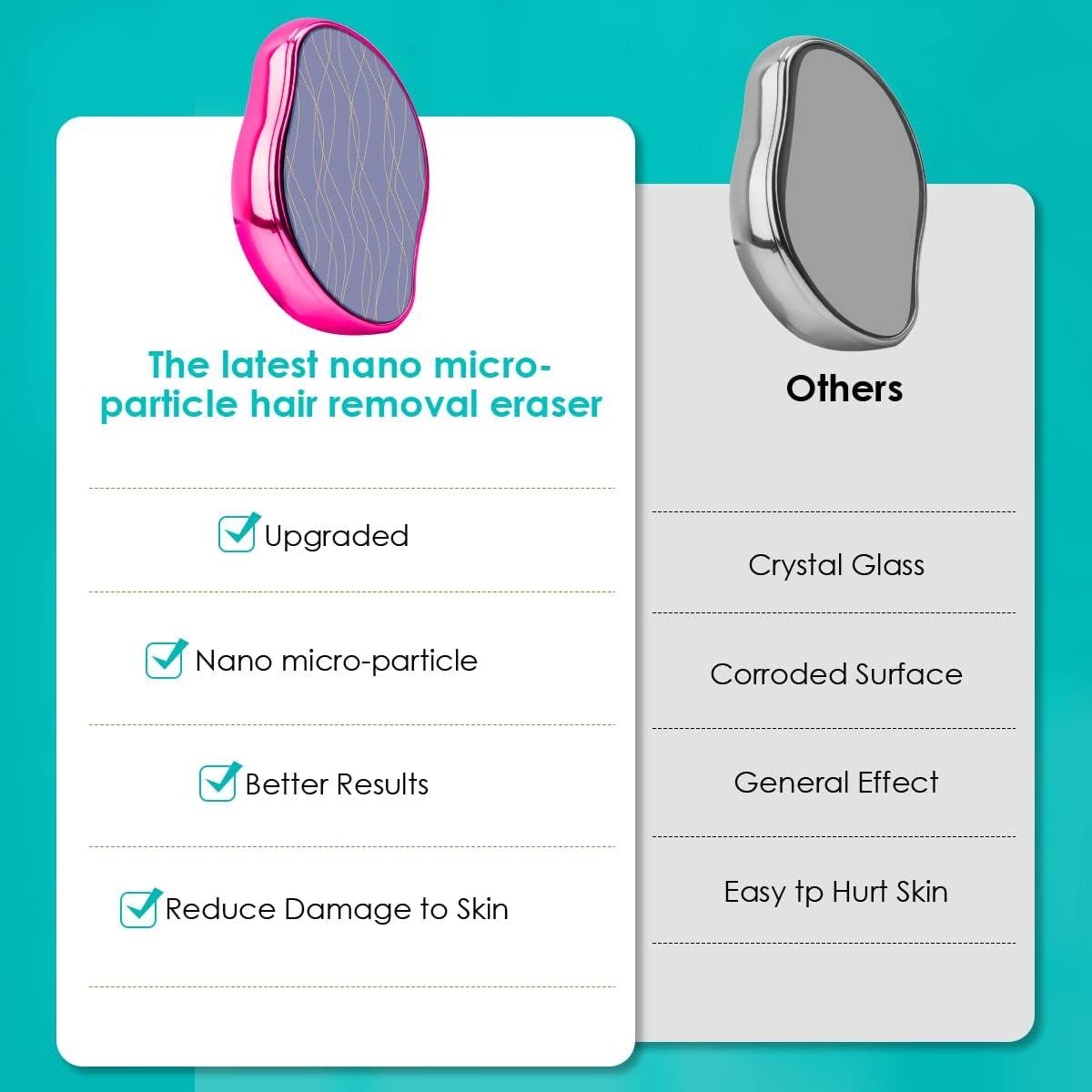 Nano Crystal Hair Removal Magic Eraser for Men and Women - Gentle ...