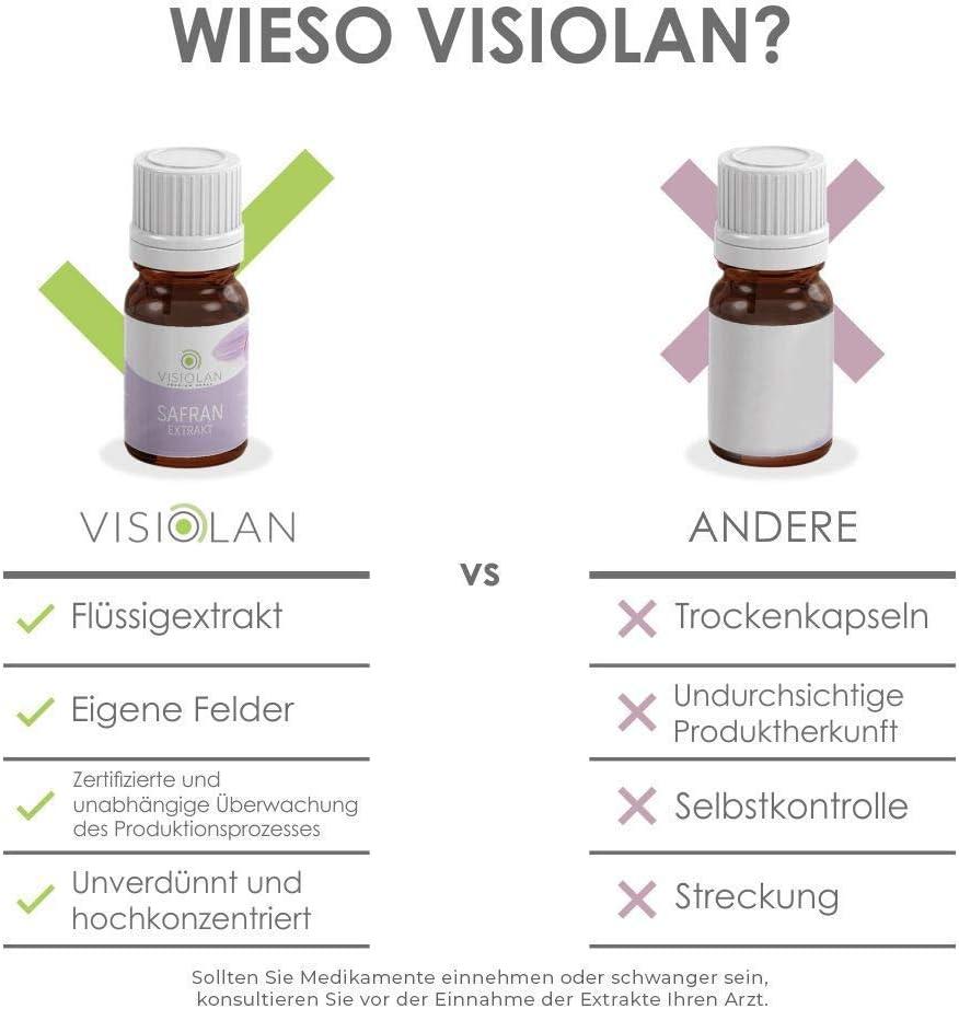 High-Dose Saffron Extract 15ml | Liposomal Liquid Rich in Carotenoids ...