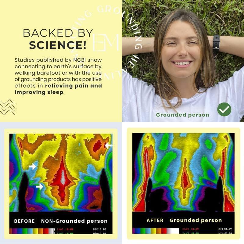 Grounding Mat for Sleeping - Universal Starter Kit for Overall ...