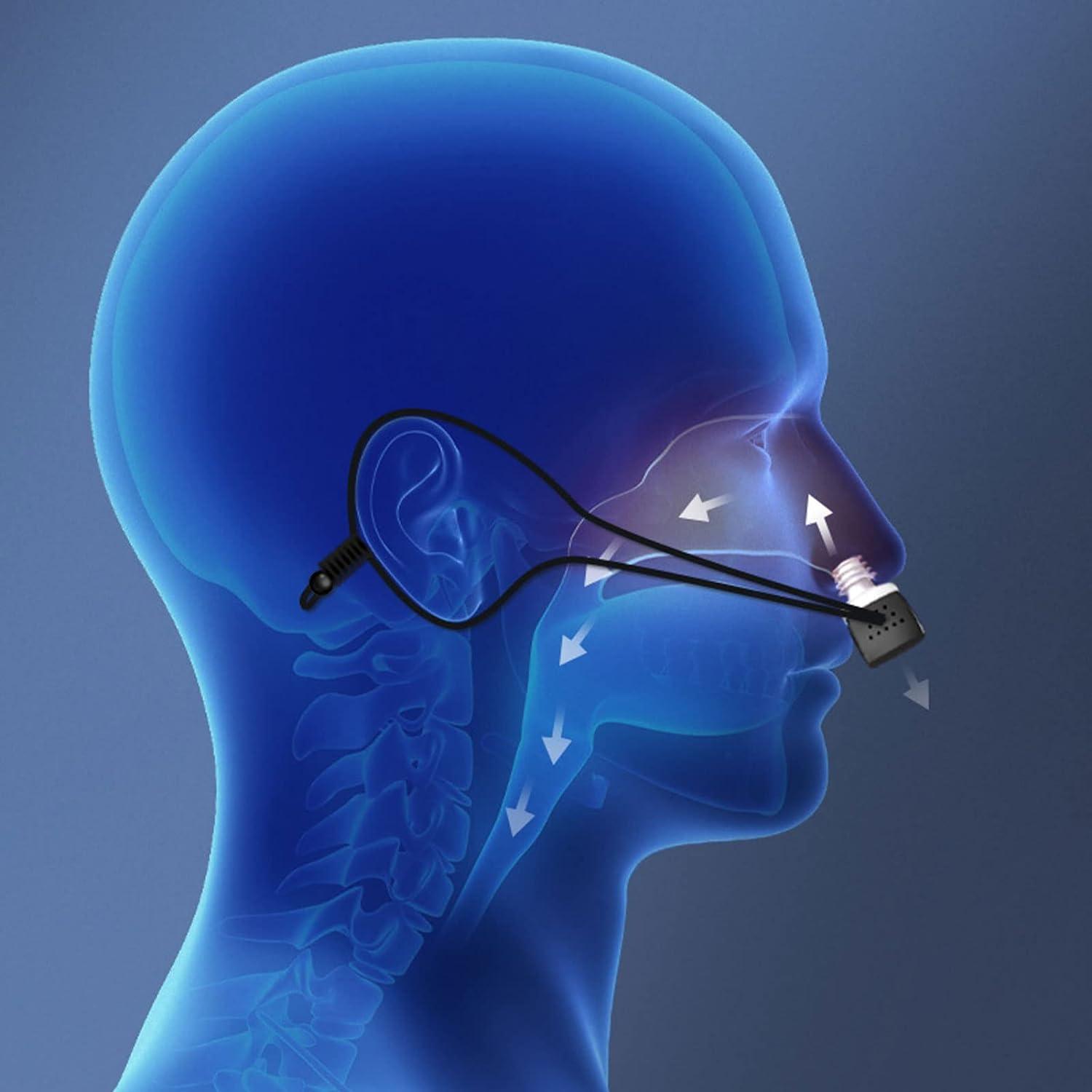 Snoring Solution Nasal Plug | Easy Breathing | 6 Speed Gears | Prevent ...