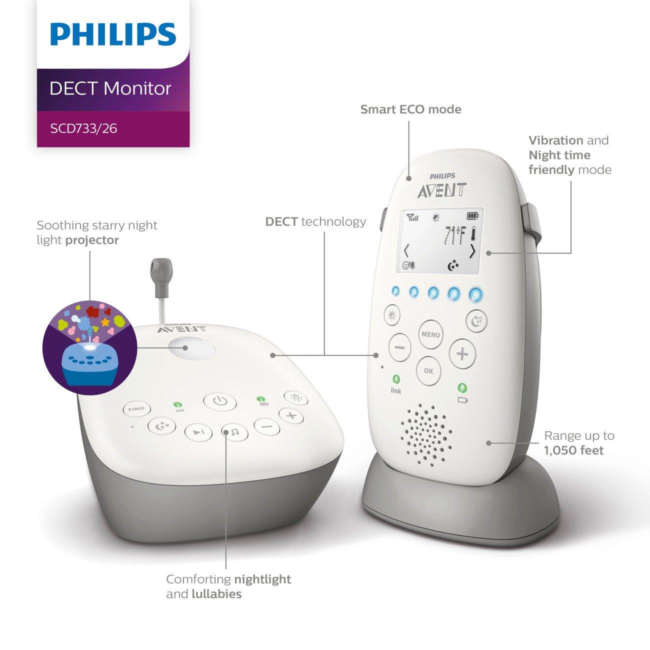 Philips Avent Dect Audio Baby Monitor with Starry Night Projector ...