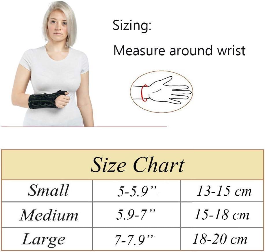 Advanced Boa Technology Thumb & Wrist Spica Splint | Arthritis ...