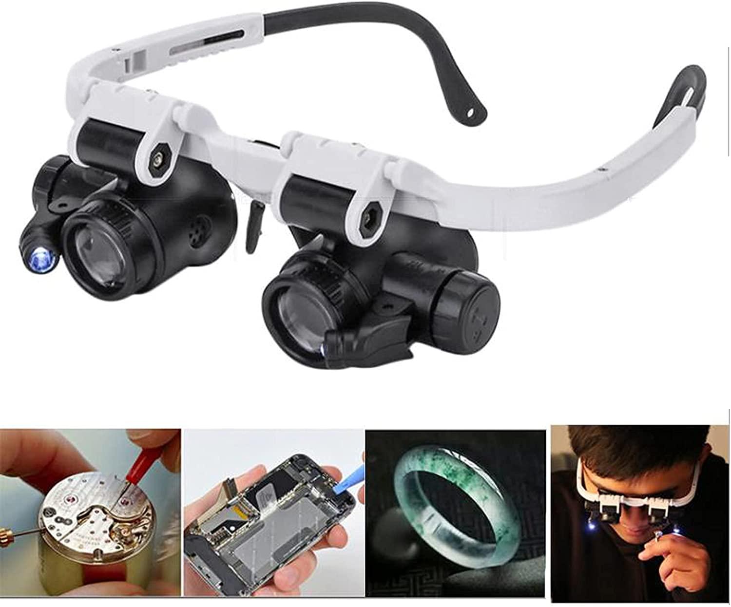 Jewelry Loupe Set - 8X 15X 23X Magnifying Glasses for Watch Repair ...