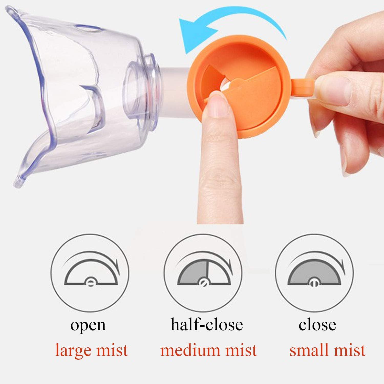 MAYLUCK Portable Compressor Nebulizer - Jet Nebulizer Machine with ...