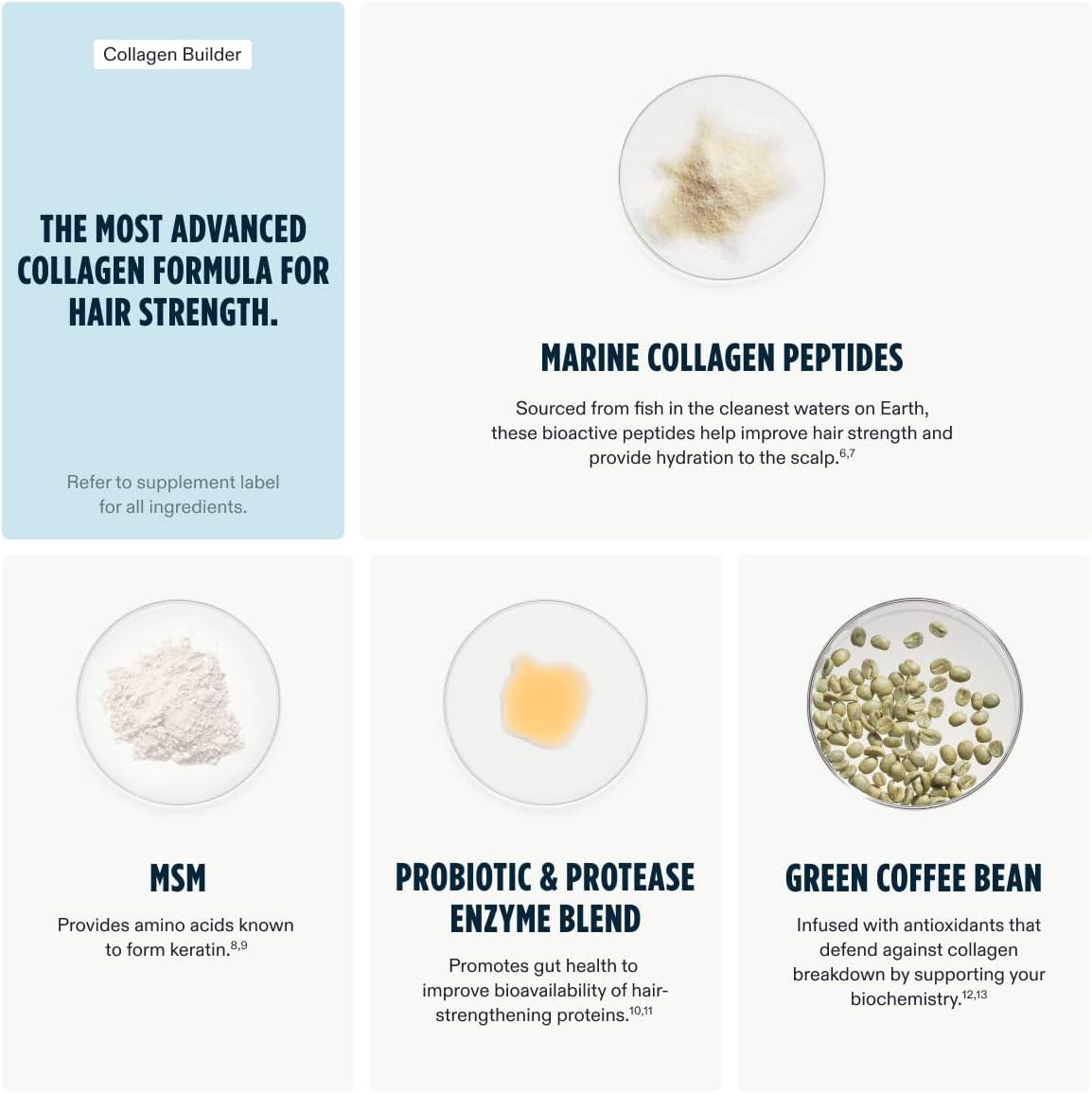 Nutrafol Men's Hair Growth Supplement & Collagen Peptides Powder ...