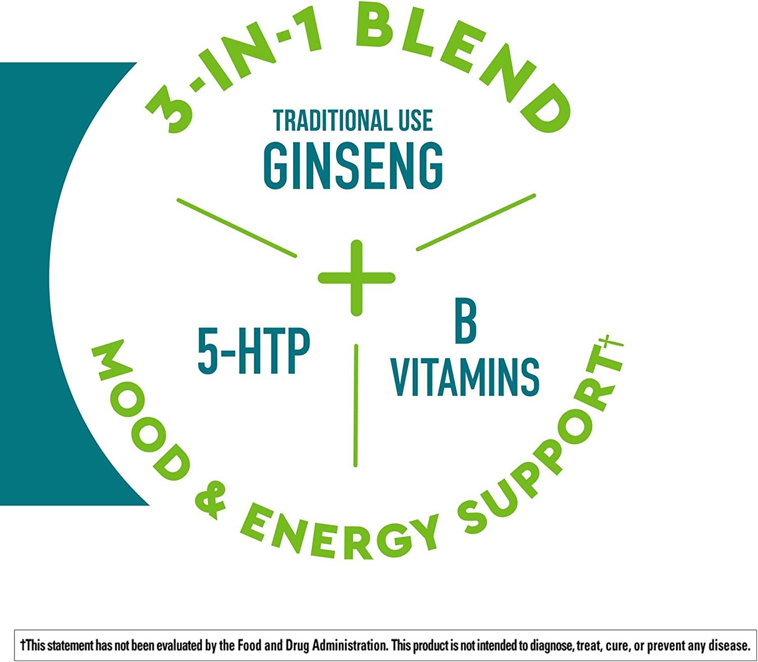 Nature Made Wellblends Positive Mood & Energy Softgels - 5HTP, B ...