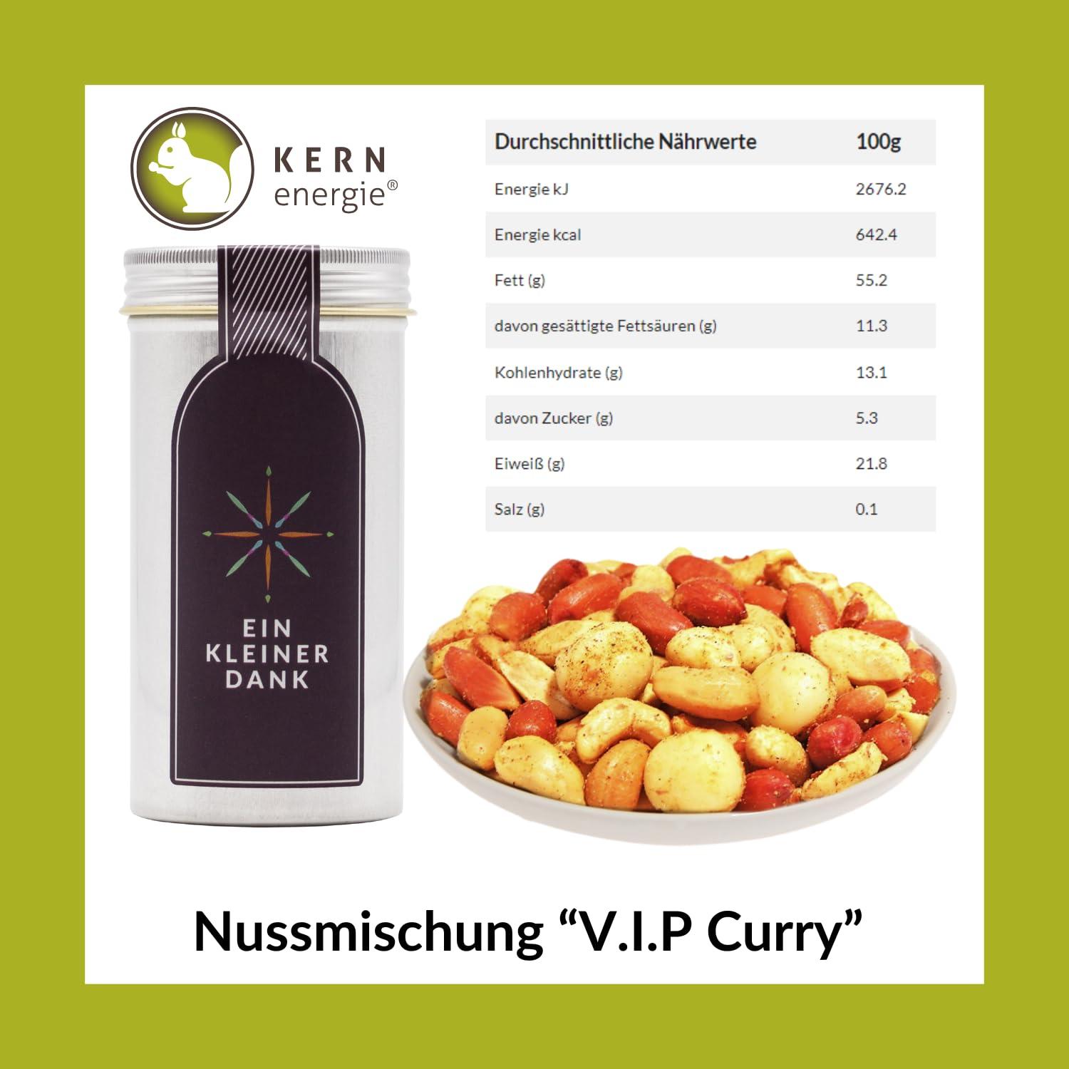 Nuclear Energy Gift Set: Gourmet Roasted & Chocolate Nuts for ...