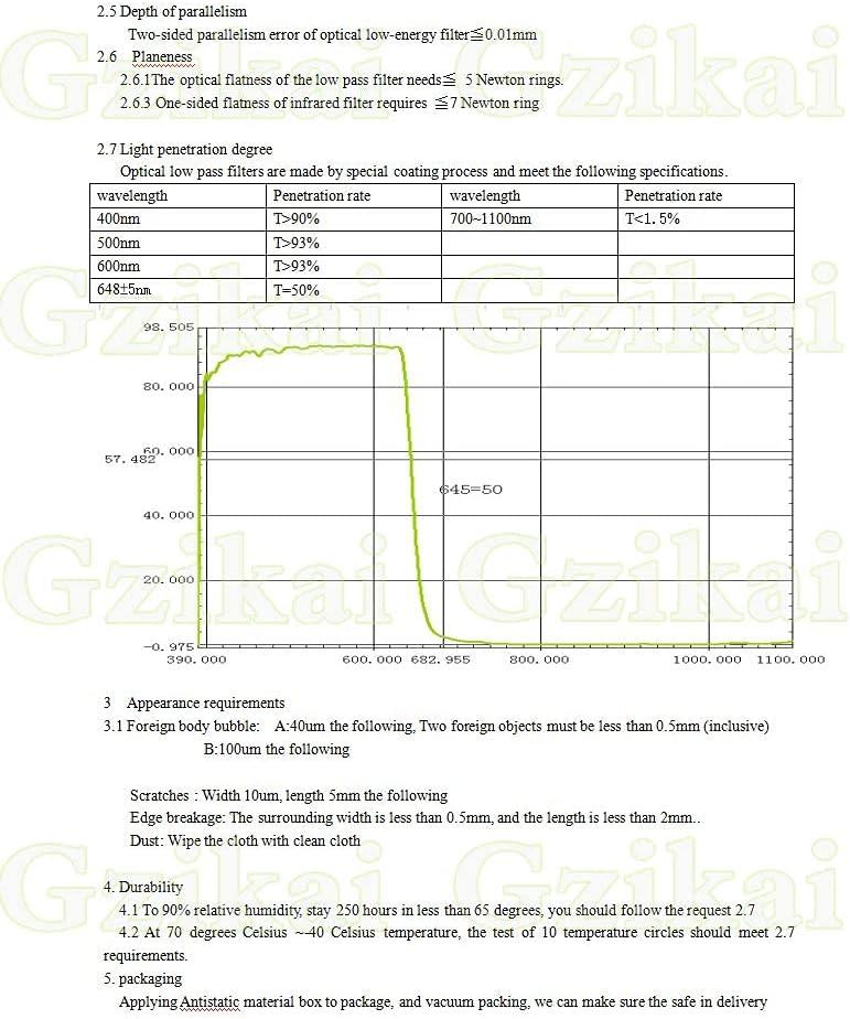 Gzikai 8mm IR-Cut Blocking Filter 20pcs/1 Lot - Optical Multi-Coating ...