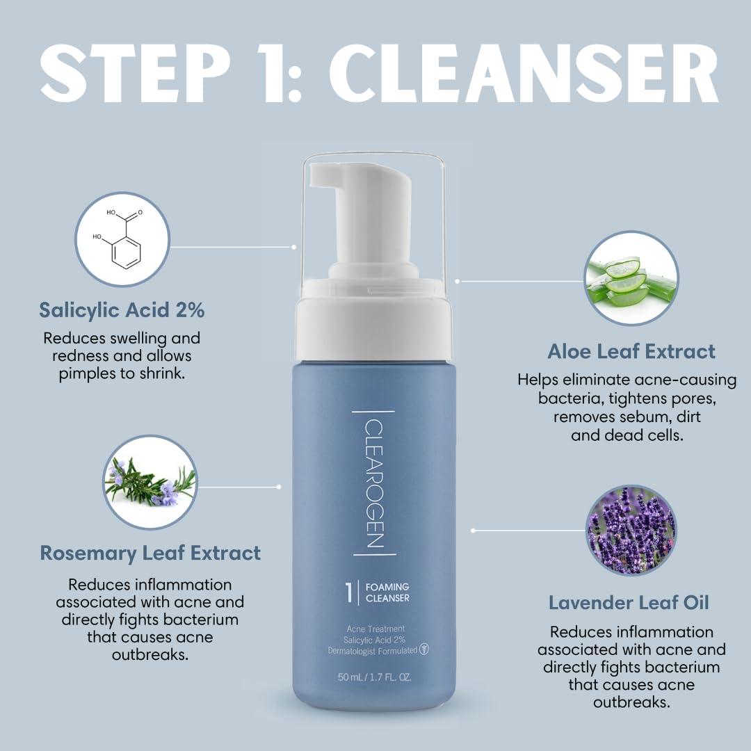 Hormonal Acne Solution | Natural Anti-DHT Benzoyl Peroxide Formula | 1 ...