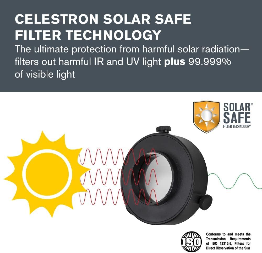 Celestron EclipSmart Safe Solar Eclipse Telescope Filter | ISO 12312-2 ...