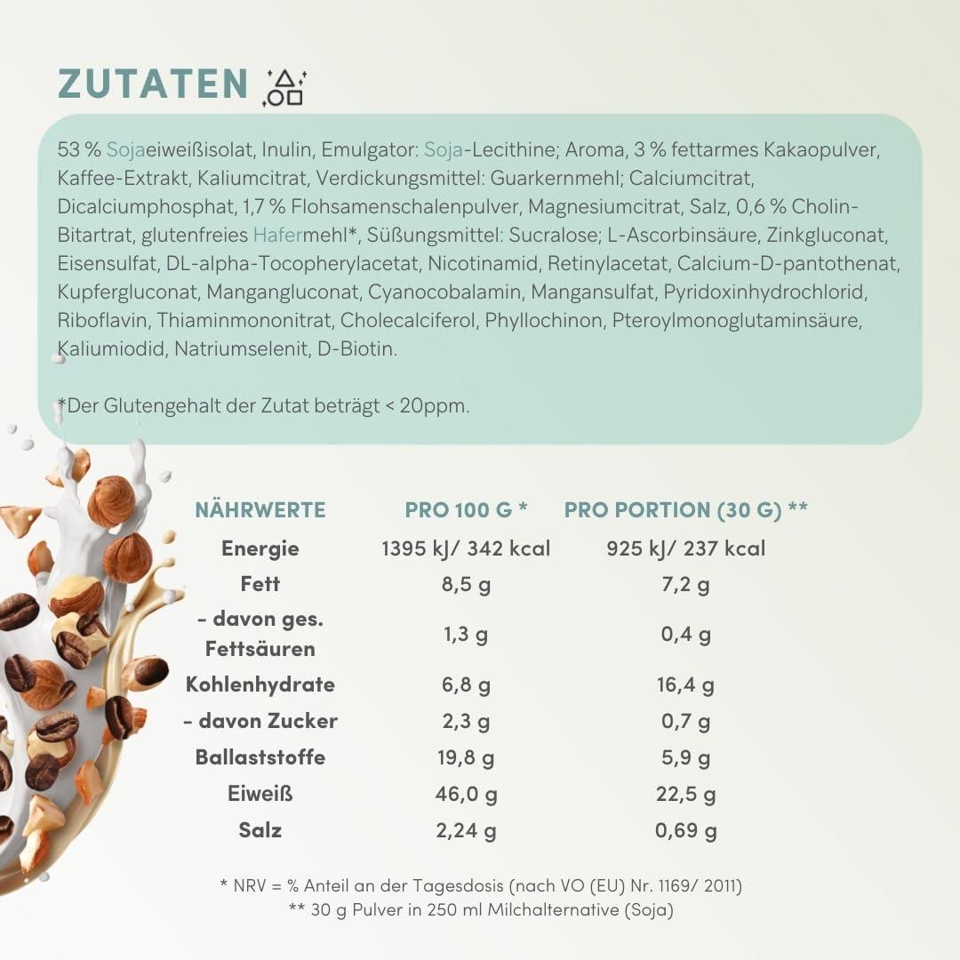 Shape Republic Roasted Hazelnut Shake Meal Set - 24 Vitamins & Minerals ...