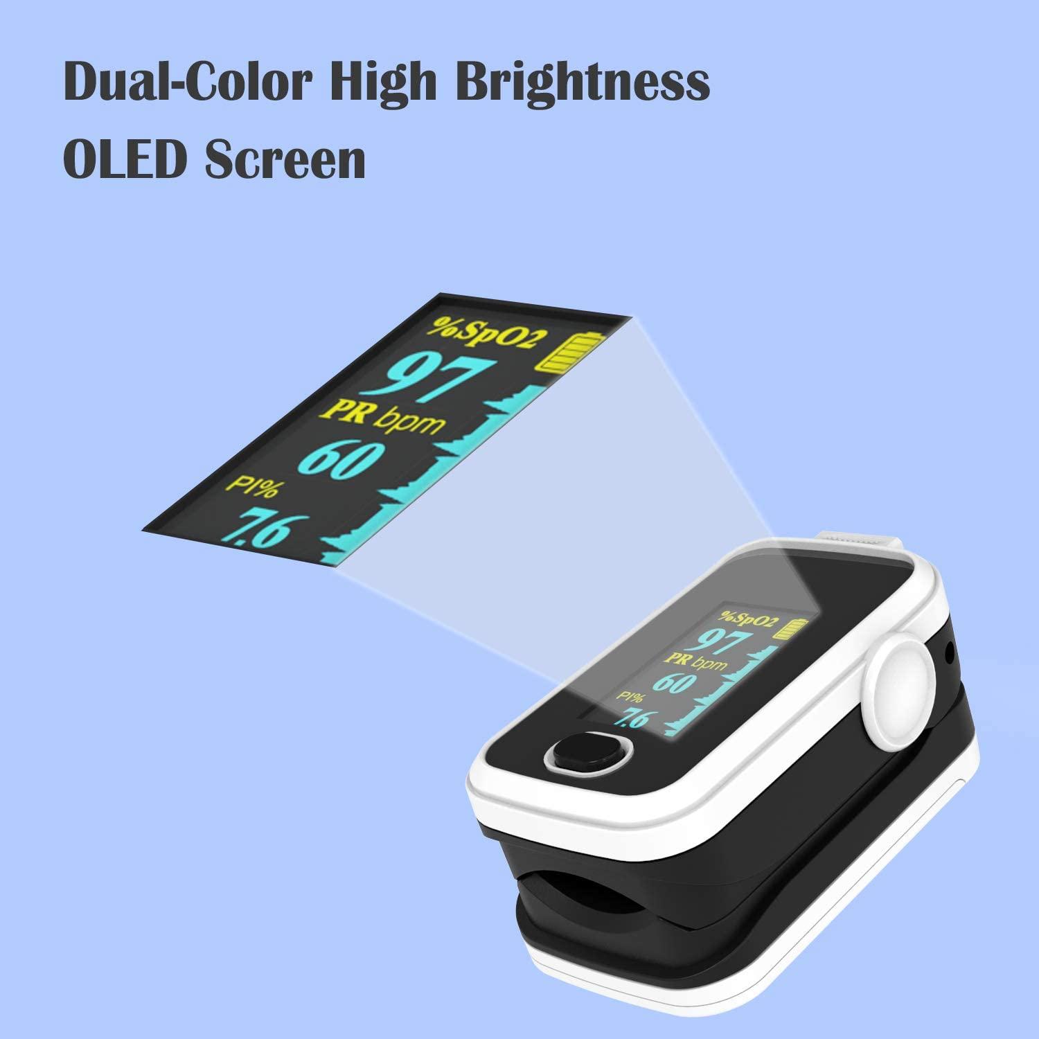 Pulse Oximeter Fingertip with Plethysmograph and Perfusion Index - Portable Blood Oxygen Monitor ...