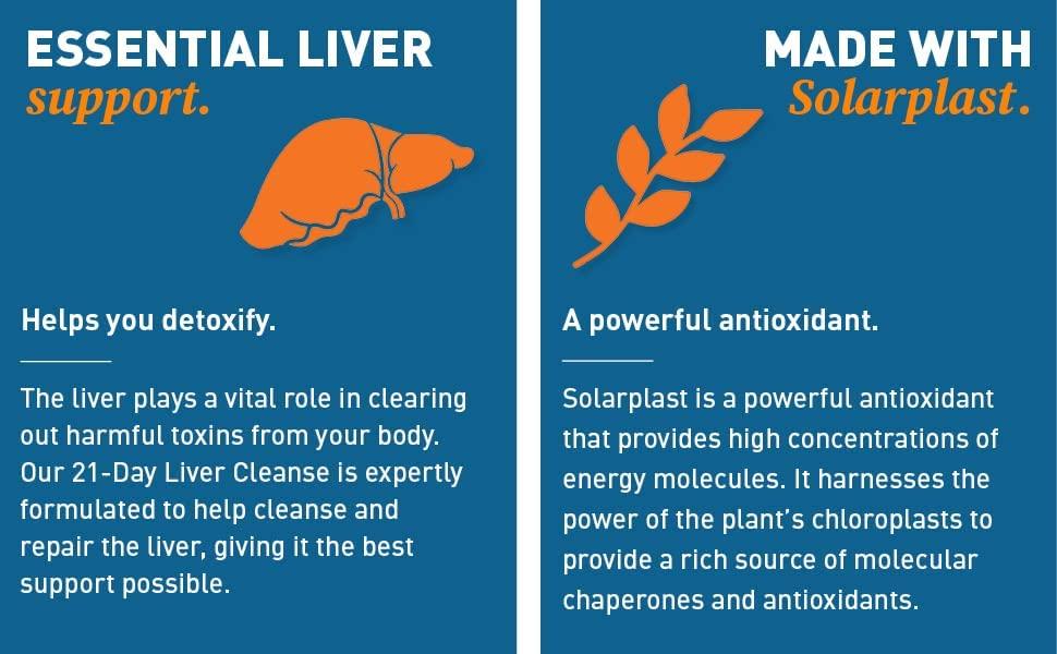 Dr Tobias Liver Cleanse With Solarplast And Herbal Extracts 21 Day Detox For Liver Support 63
