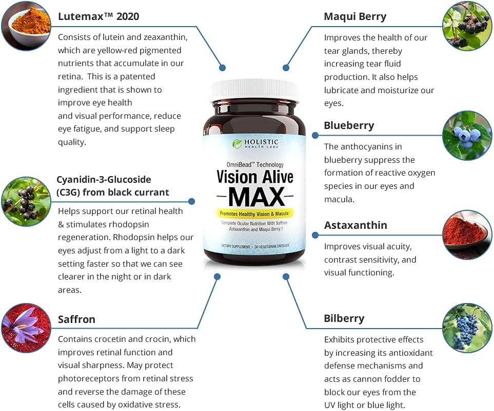 Vision Alive Max - 8 Natural Ingredients Lutemax 2020, Bilberries ...
