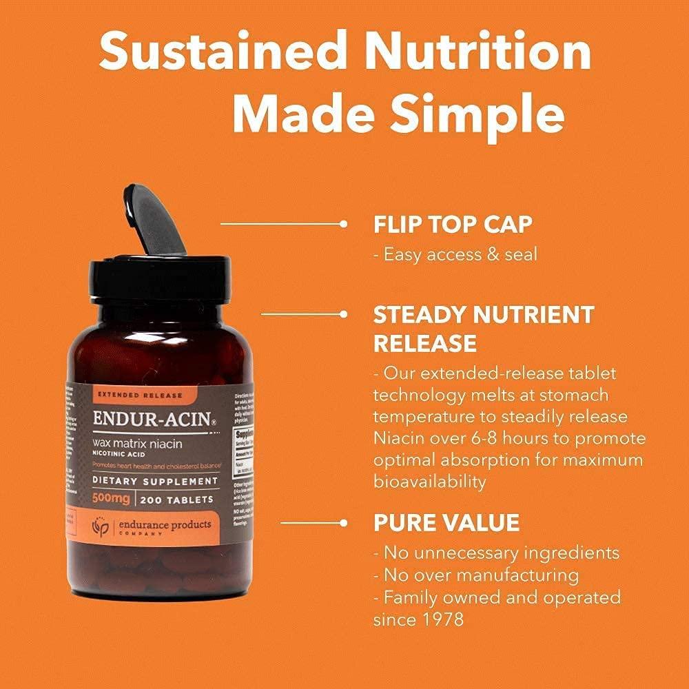 ENDUR-ACIN 250mg Niacin - Extended Release | Optimal Absorption, Low ...